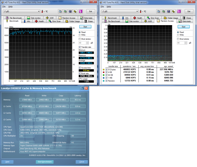 GUIDE: Too Much Unused RAM? Use it as a super SSD! | Overclock.net