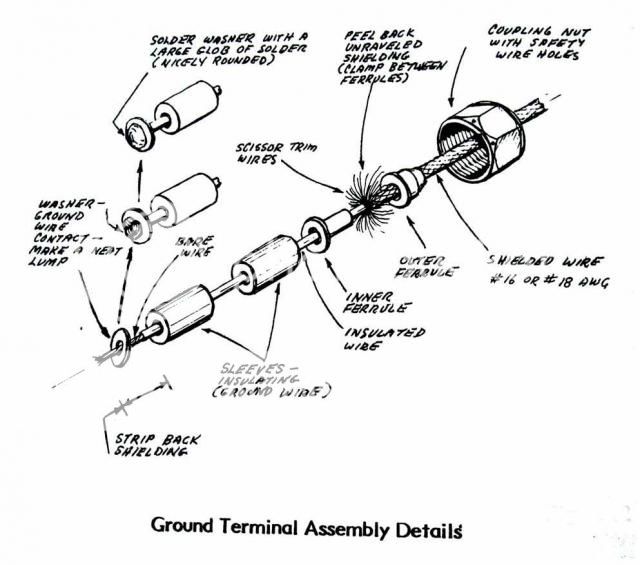 Bendix P-Lead Kit | Van's Air Force