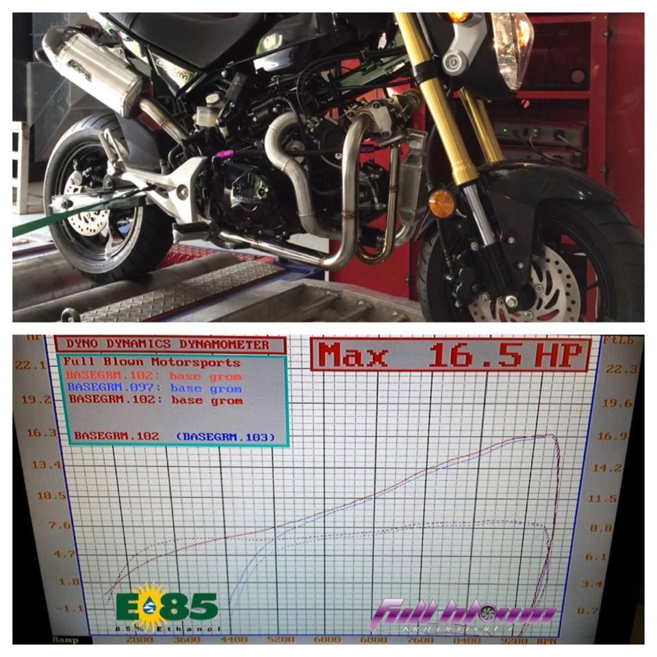 Turbo kit coming | Page 4 | Honda Grom